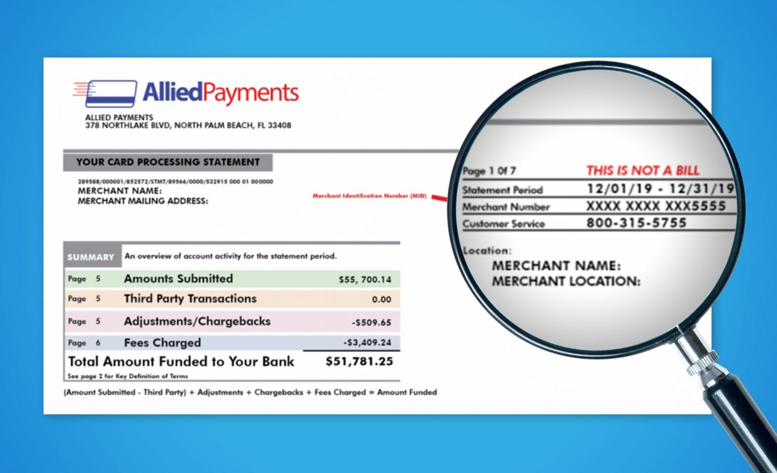 Merchant ID Number Lookup | What Is A Merchant ID Number | Allied Payments®